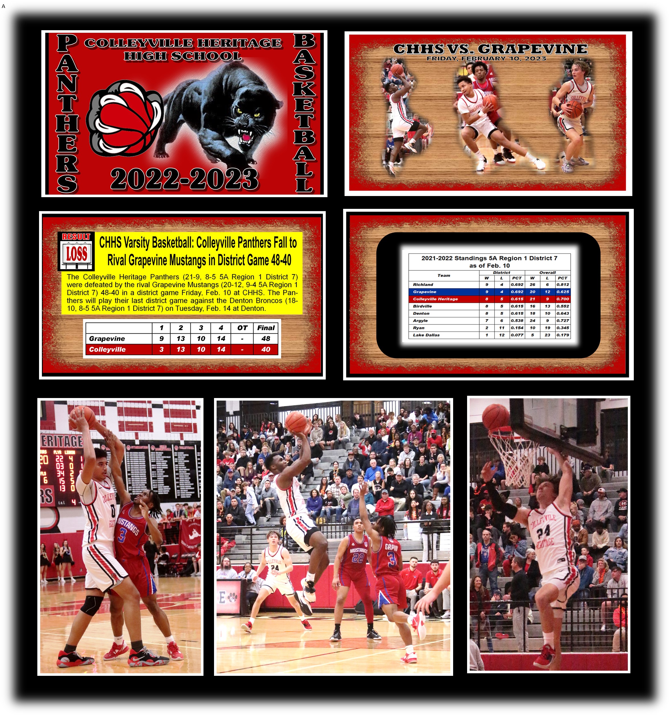 CHHS Varsity Basketball: Colleyville Panthers Fall to Rival Grapevine ...