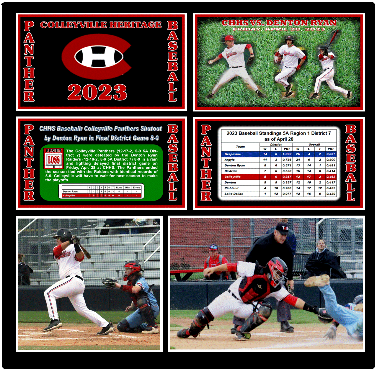 CHHS Baseball: Colleyville Panthers Shutout by Denton Ryan in Final ...