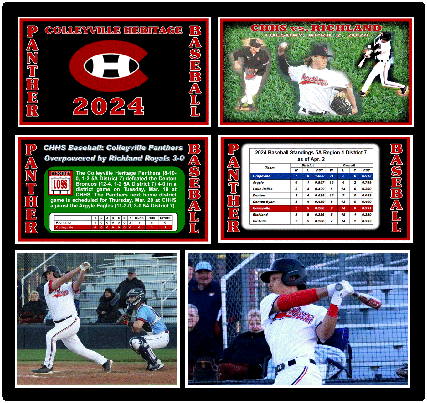 CHHS Baseball: Colleyville Panthers Overpowered by Richland Royals 3-0 ...
